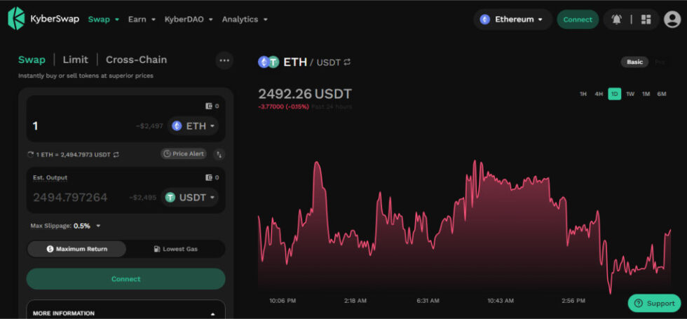 10 Best Decentralized Exchanges (DEX's) 2024